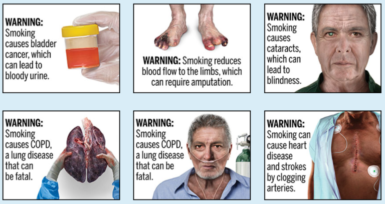A Clear Picture: Graphic Warnings on Tobacco Packaging | Tobacco Free ...